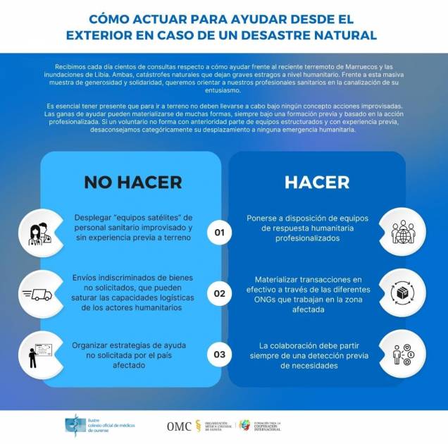 Cómo colaborar con un desastre natural desde el exterior | Noticias ...